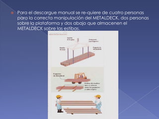 Metaldeck. | PPTX
