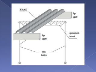 Metaldeck. | PPTX