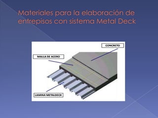 Metaldeck. | PPTX