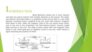Metal detector | PPTX