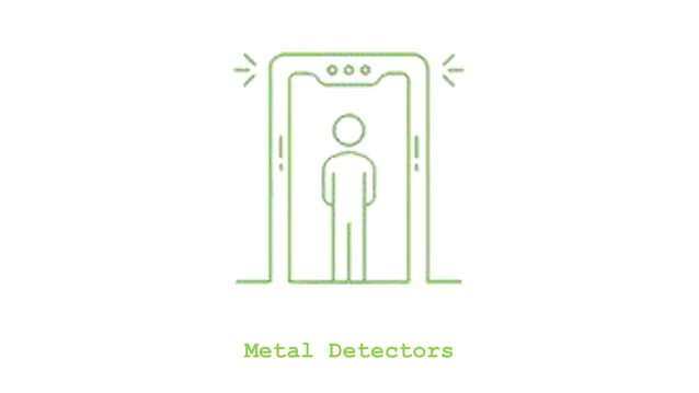 Metal Detectors and X-Ray Baggage Scanners.pdf