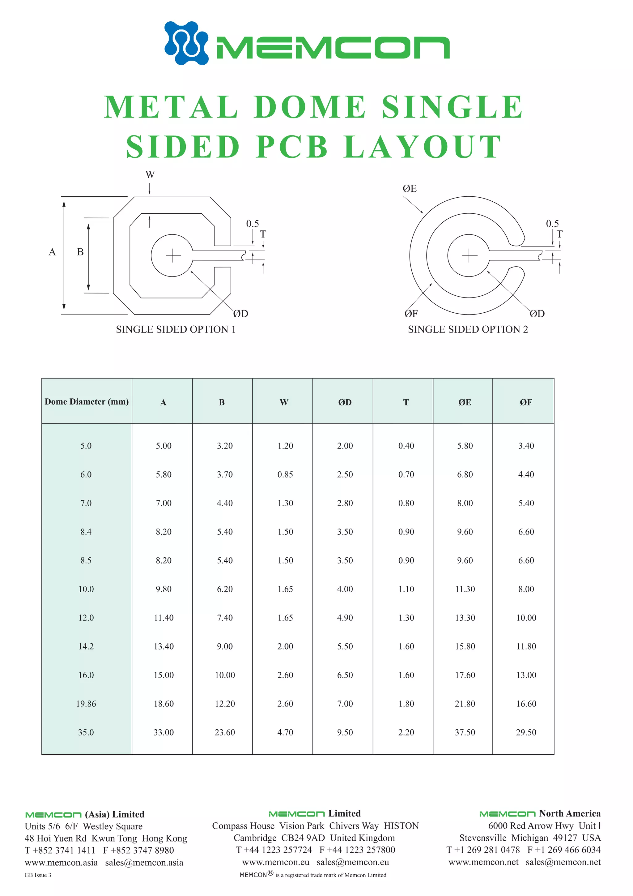 Memcon Doc Metal dome single sided pcb layout | PDF