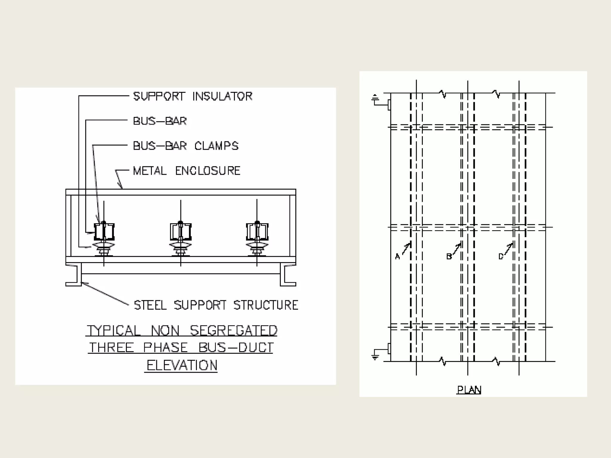 Metal enclosed busduct | PDF