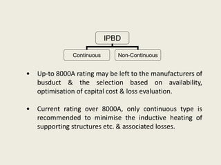 Metal enclosed busduct | PDF