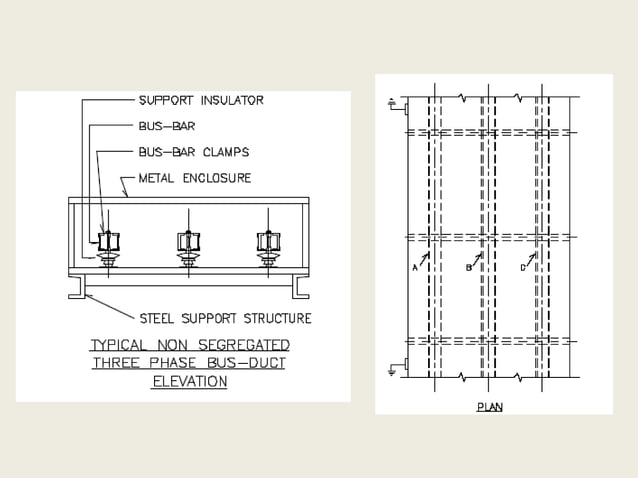 Metal enclosed busduct | PDF