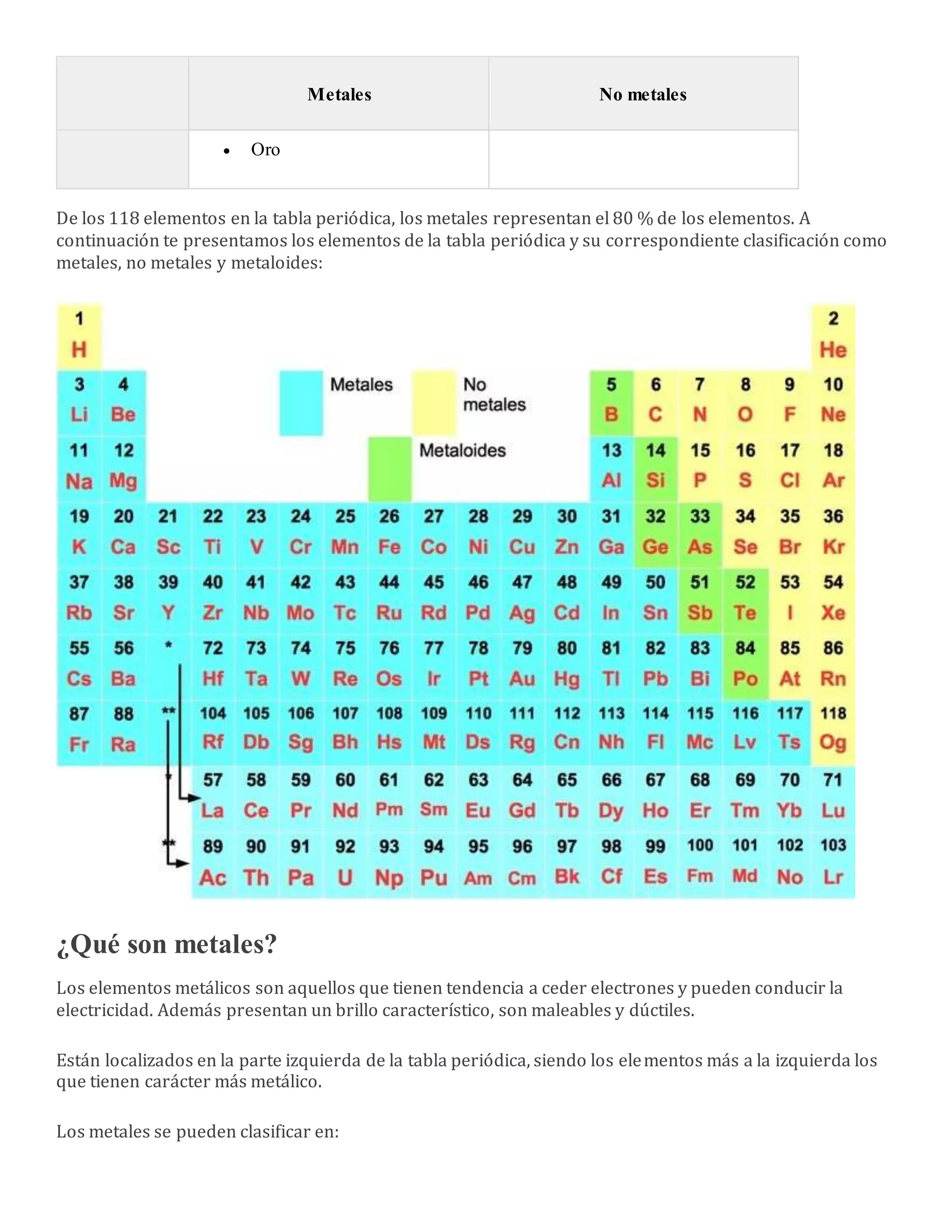 Metales y no metales.docx