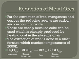 Metal extraction | PPT
