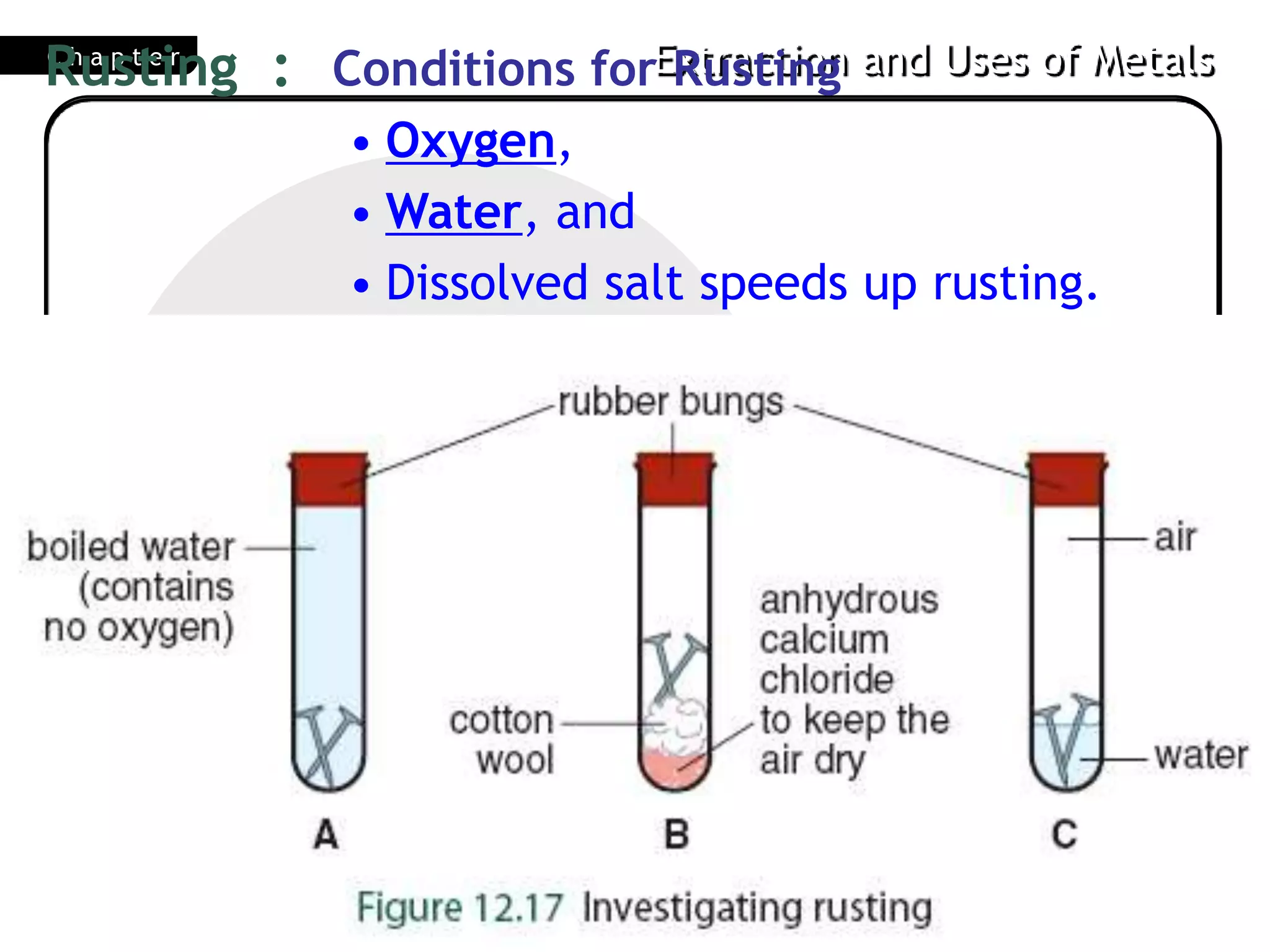 Metal extraction slides | PPT