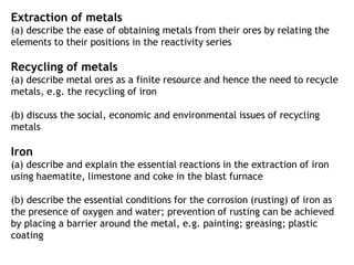Metal extraction slides | PPT