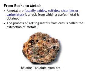Metal extraction slides | PPT