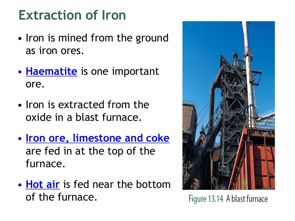 Metal Extraction Slides