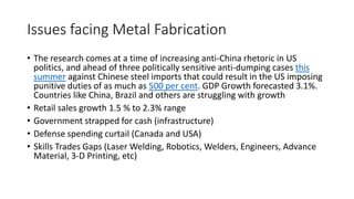 Metal fabrication Analysis - North America | PPTX