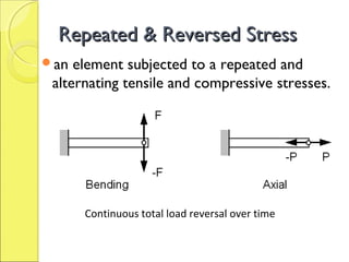 Metal fatigue ppt | PPT