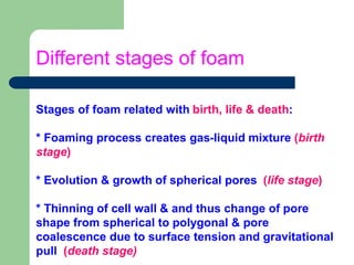 Metal_Foam.ppt