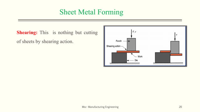 Metal forming | PPT