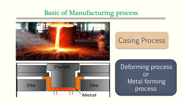 Metal forming | PPT