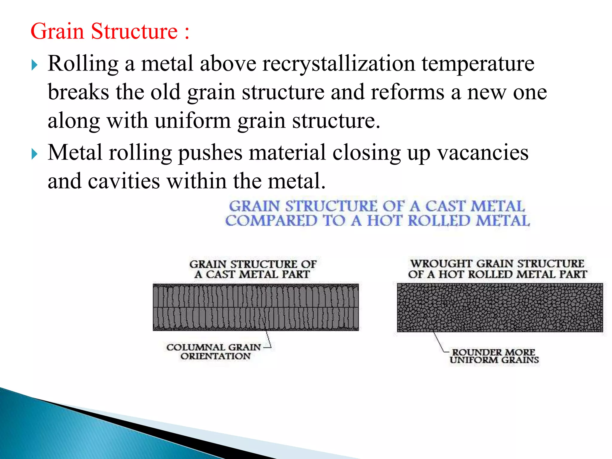 Metal Forming | PPT