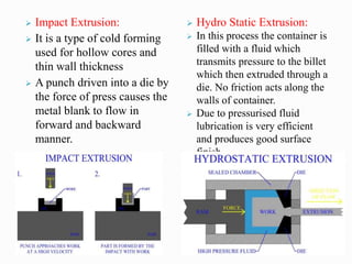 Metal Forming | PPTX