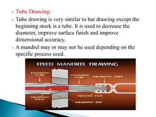 Metal Forming | PPT