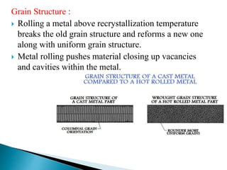 Metal Forming | PPT
