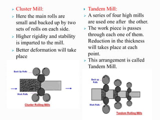 Metal Forming | PPT