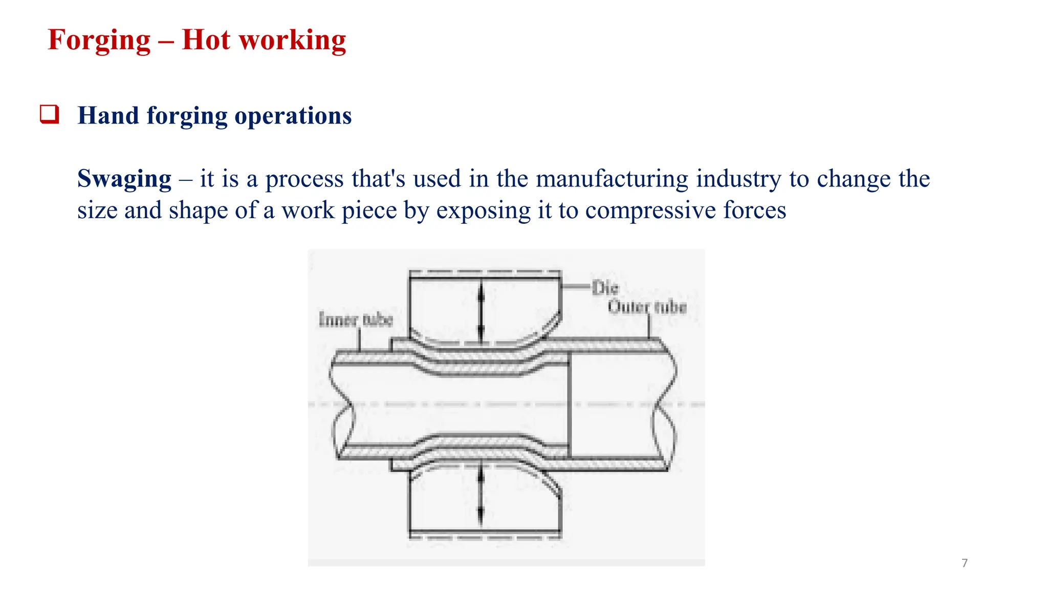 Metal Forming.pptx.pdf