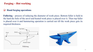 Metal Forming.pptx.pdf
