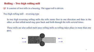 Metal Forming.pptx.pdf