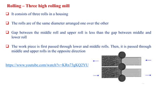 Metal Forming.pptx.pdf