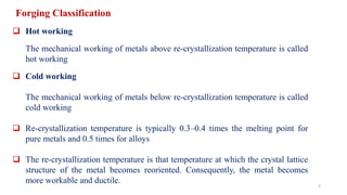 Metal Forming.pptx.pdf