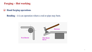 Metal Forming.pptx.pdf