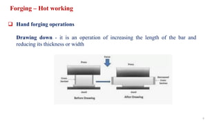 Metal Forming.pptx.pdf