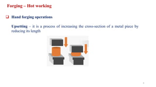Metal Forming.pptx.pdf