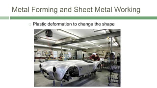 Metal Forming 1Metal Forming 1Metal Forming 1,.pptx
