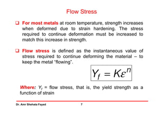 Metal forming 2 | PDF
