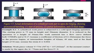 Metal forming(foriging) | PDF | Physics | Science