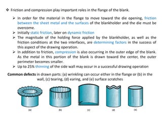 Metal forming Lecture 6_Deep drawing.pdf