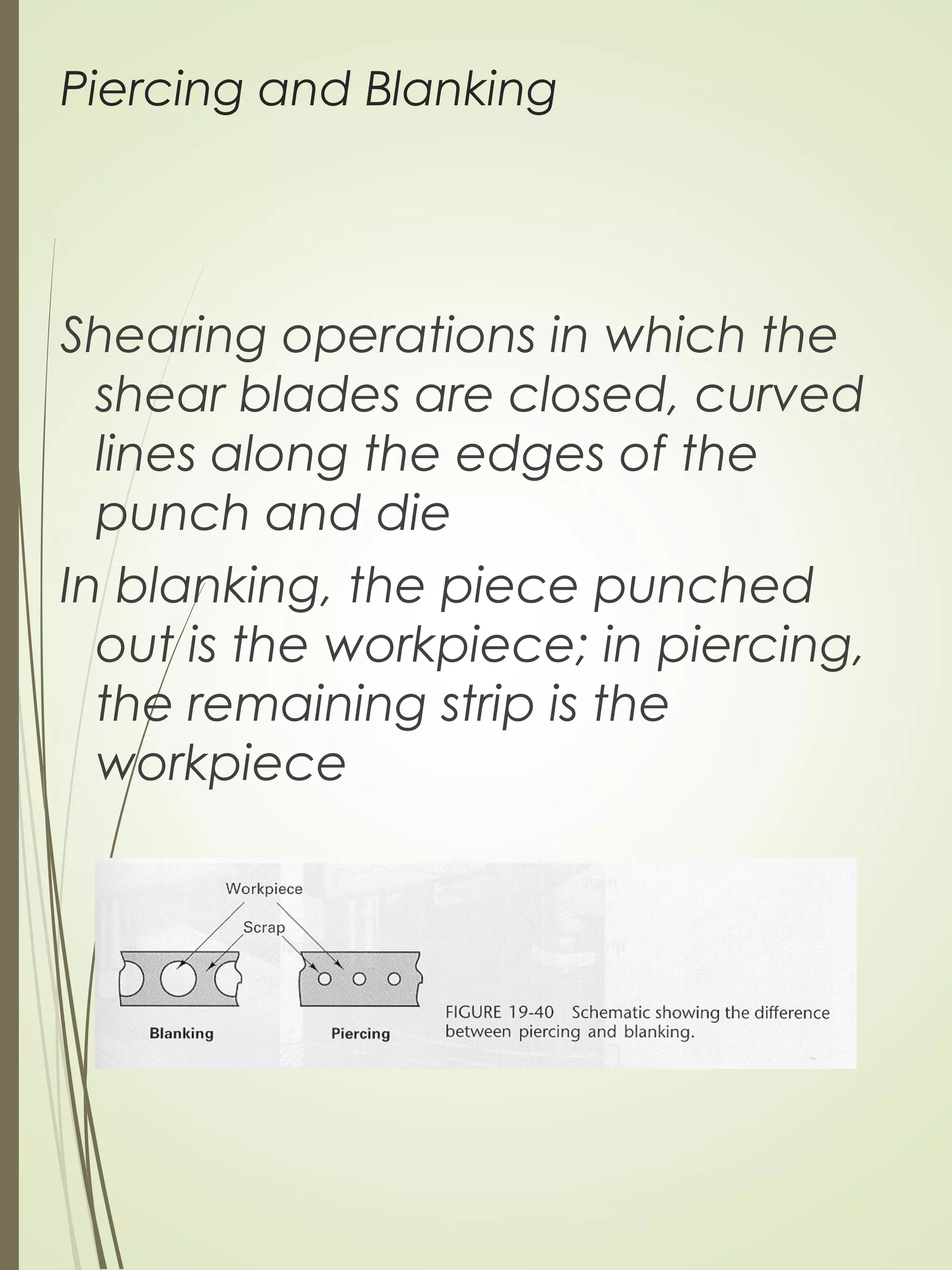 Metal forming operations | PPT