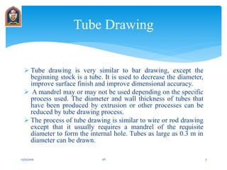 Metal forming process | PPT