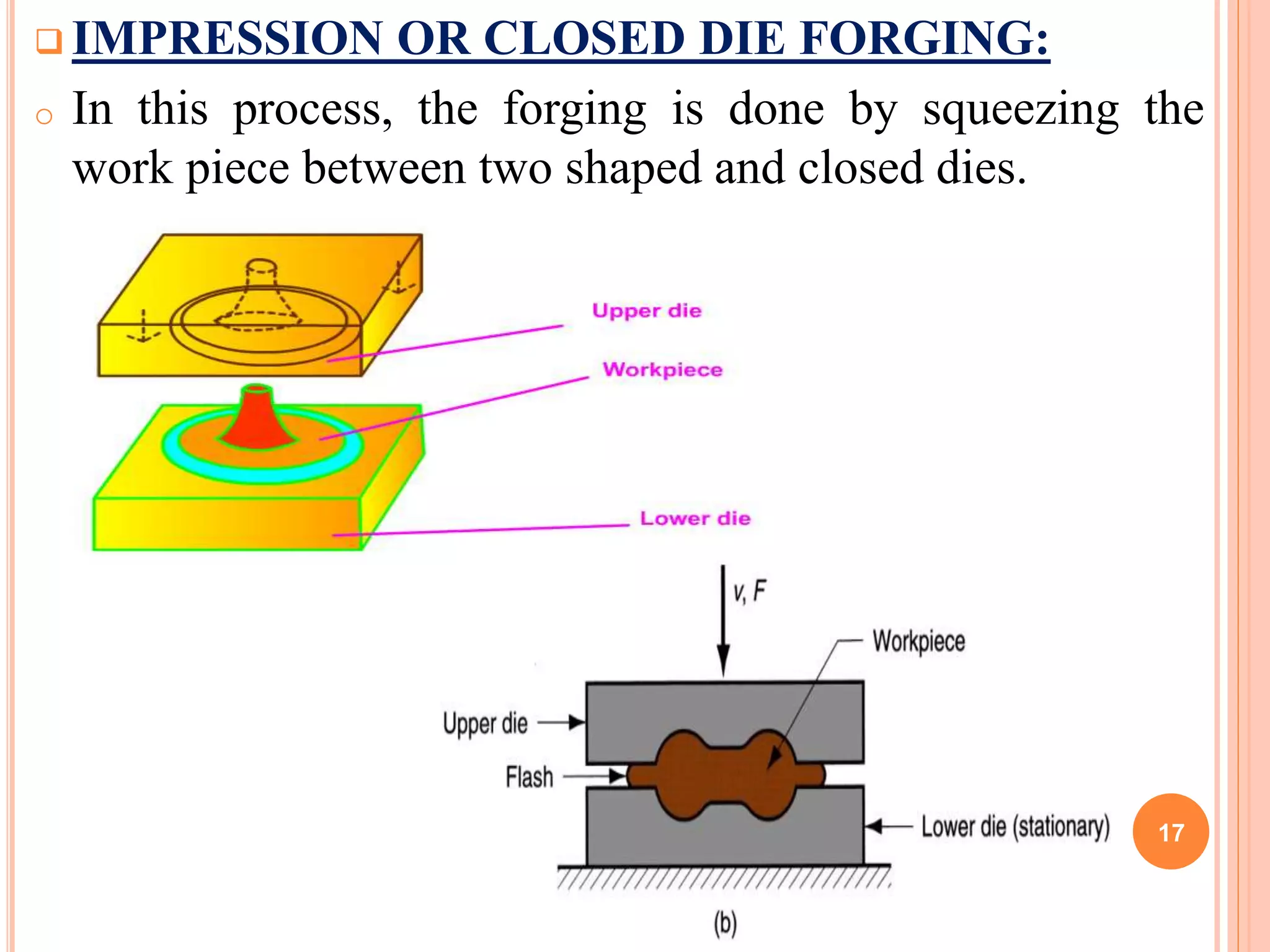 Metal forming process | PPT