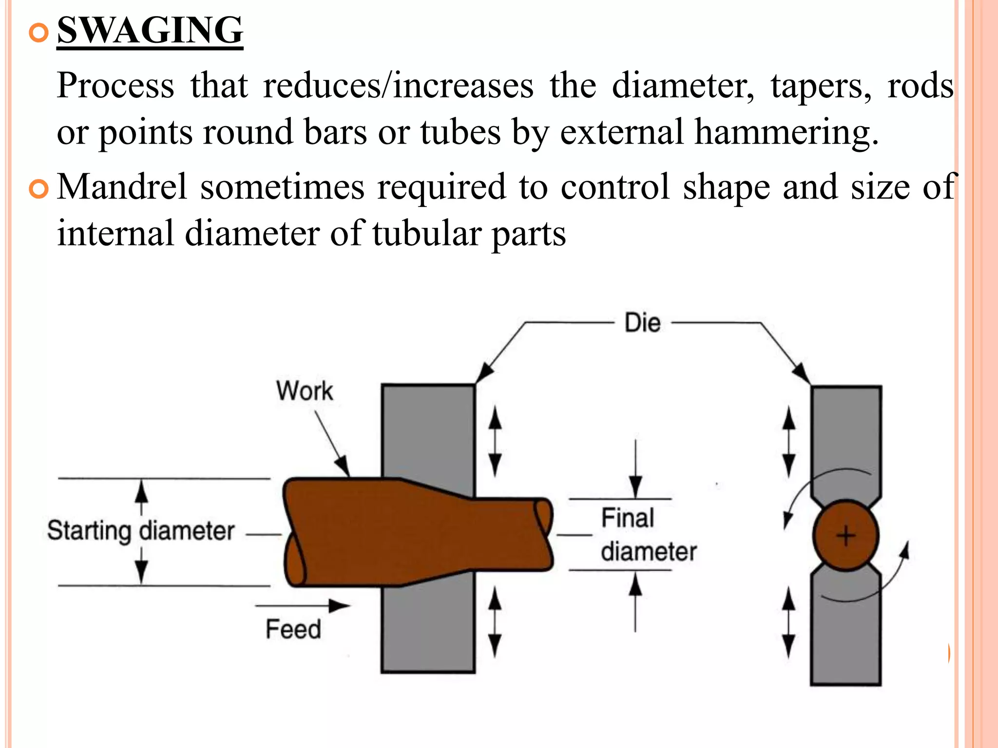 Metal forming process | PPT