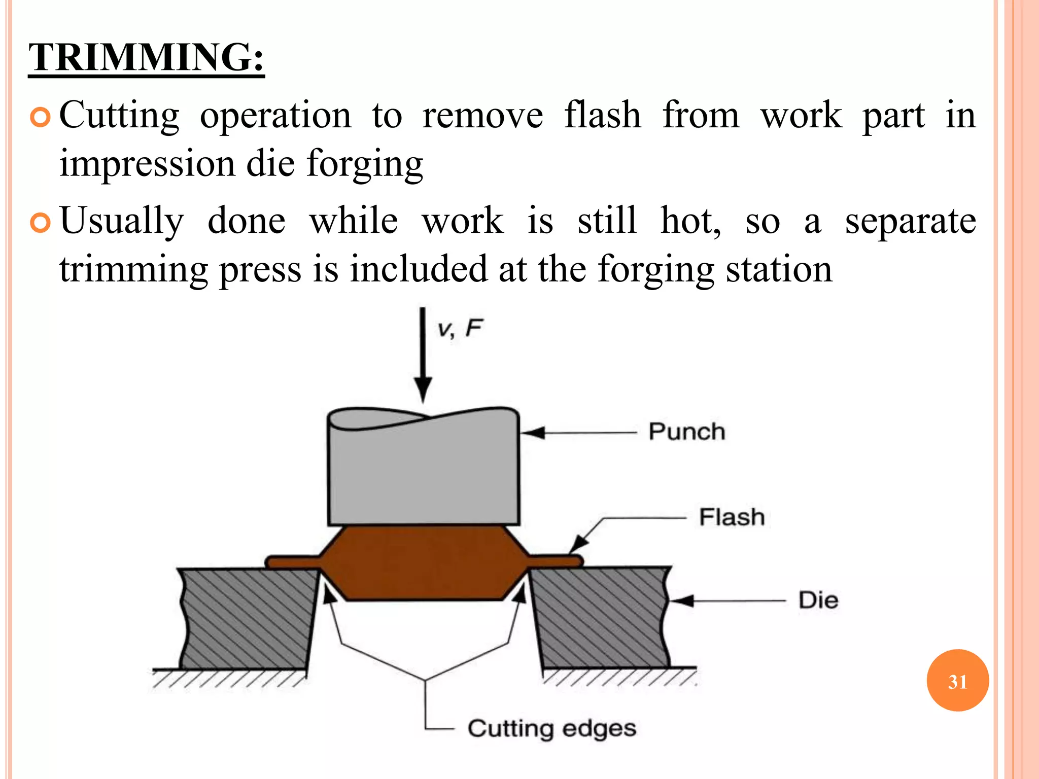 Metal forming process | PPT