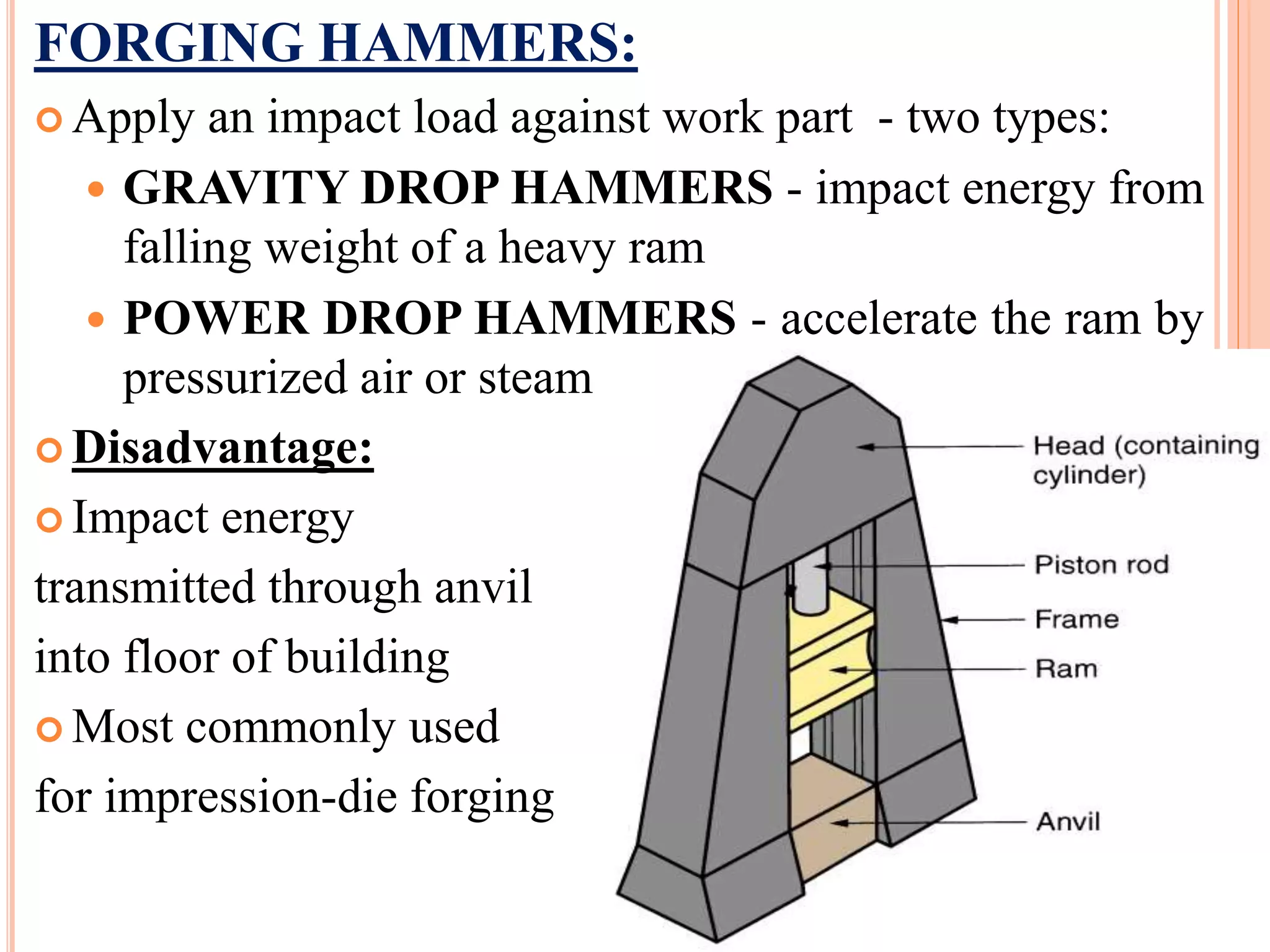 Metal forming process | PPT