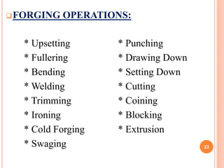Metal forming process | PPT