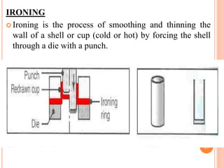 Metal forming process | PPT