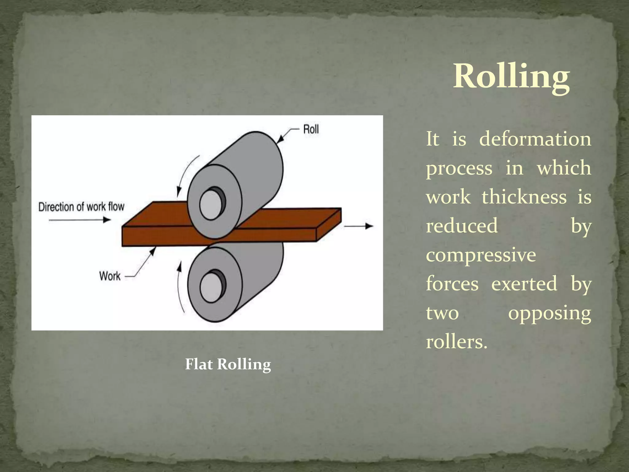 Metal forming process, Non chip forming machining process | PPTX