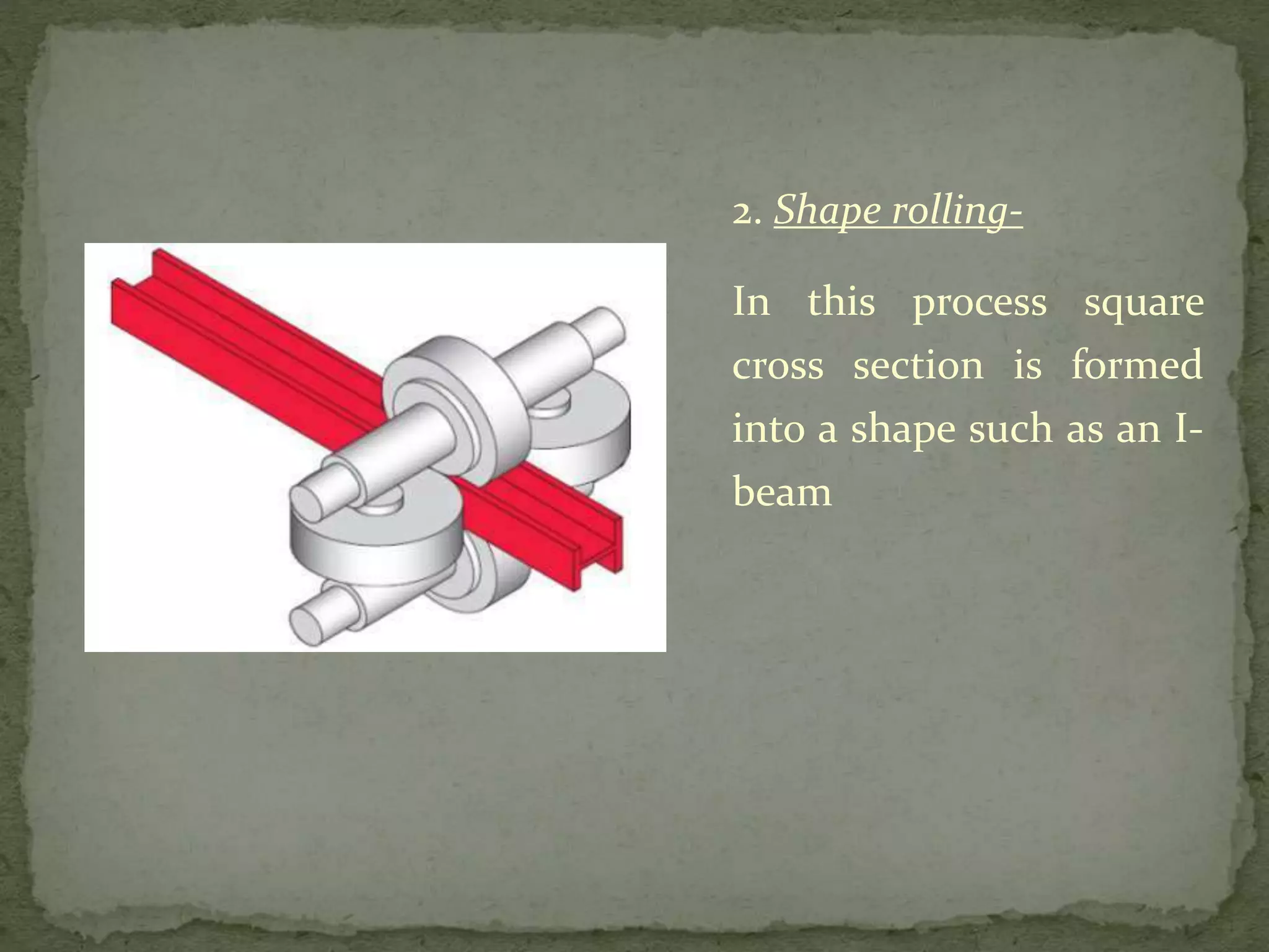 Metal forming process, Non chip forming machining process | PPTX