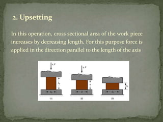 Metal forming process, Non chip forming machining process | PPTX