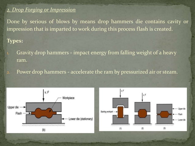 Metal forming process, Non chip forming machining process | PPT