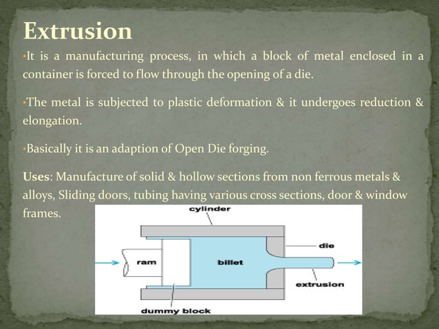 Metal forming process, Non chip forming machining process | PPT